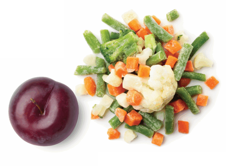 Kansas WIC Approved Food List | Effective July 1, 2025